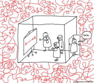 Systems thinking for policymaking – Public Policy Design